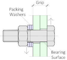 Parabuild version 6 released - Parabuild